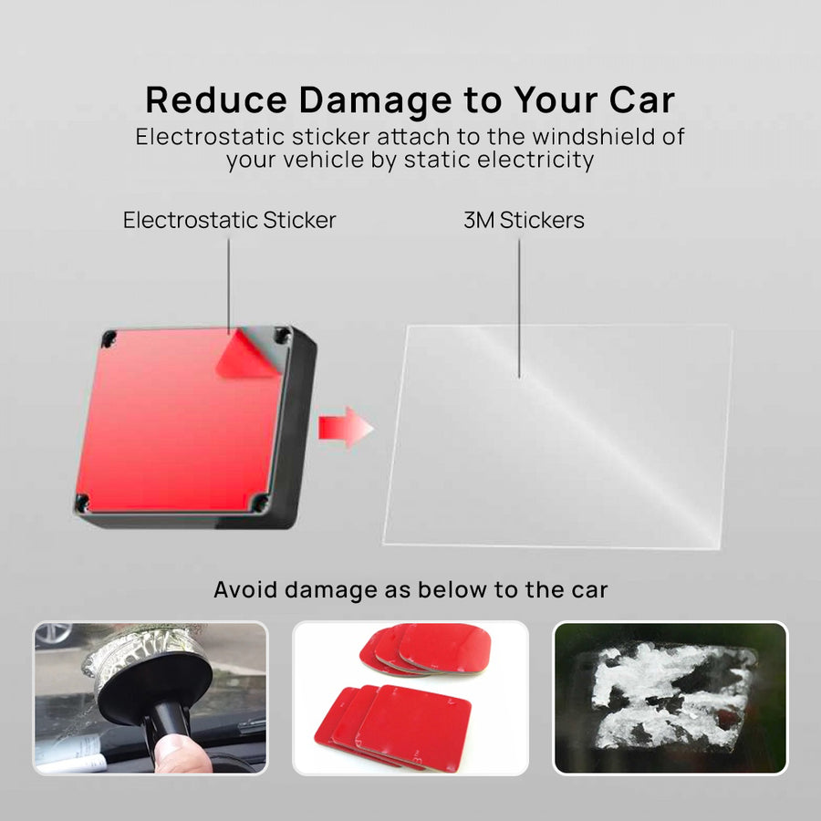 70mai Dashcam Electrostatic Sticker | Electrostatic Film Heat Resistan
