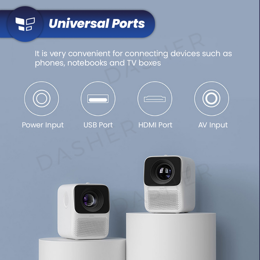 Xiaomi Wanbo T2 Max Projector Mini | Dasher Malaysia