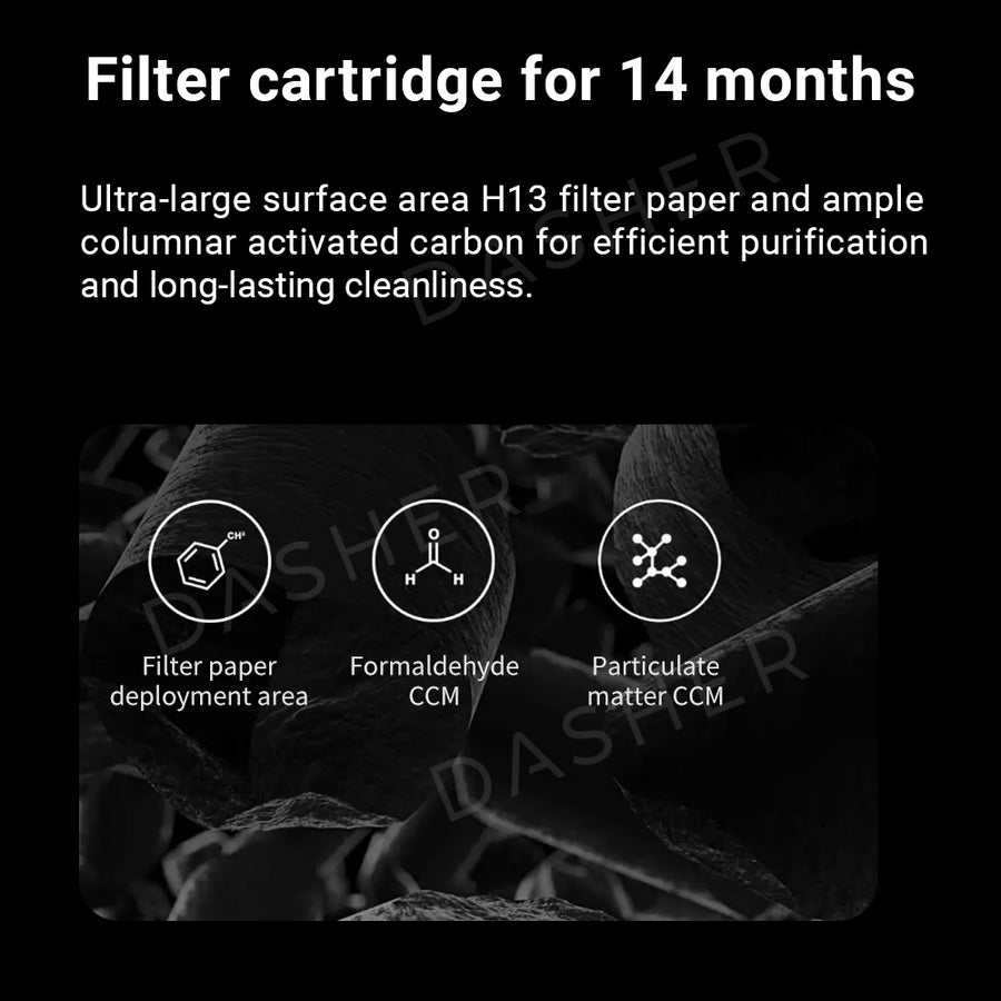 Xiaomi Air Purifier Pro H Filter | Dasher Malaysia