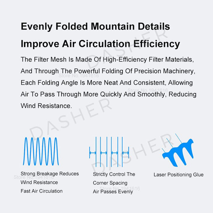 Xiaomi Air Purifier Pro H Filter | Dasher Malaysia