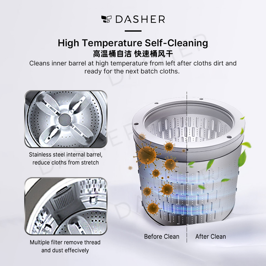 Xiaomi Mini Top Loader Smart Washing Machine Pro 3kg | Dasher Malaysia
