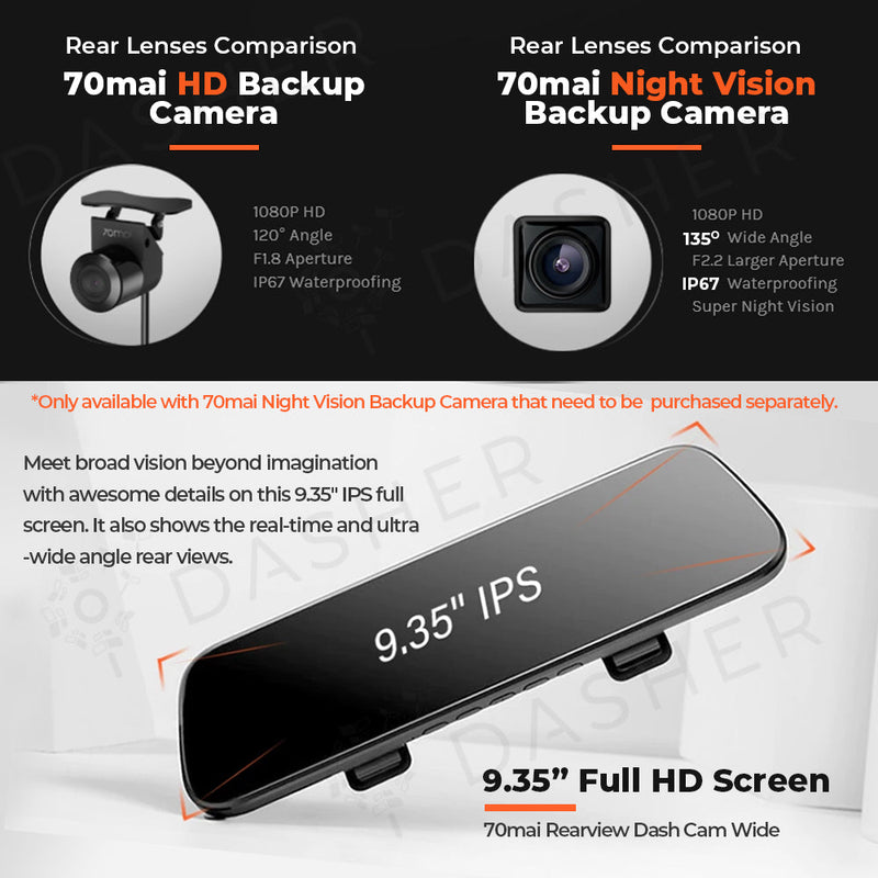 70mai Rearview Dash Cam Wide D07 | Dasher Malaysia