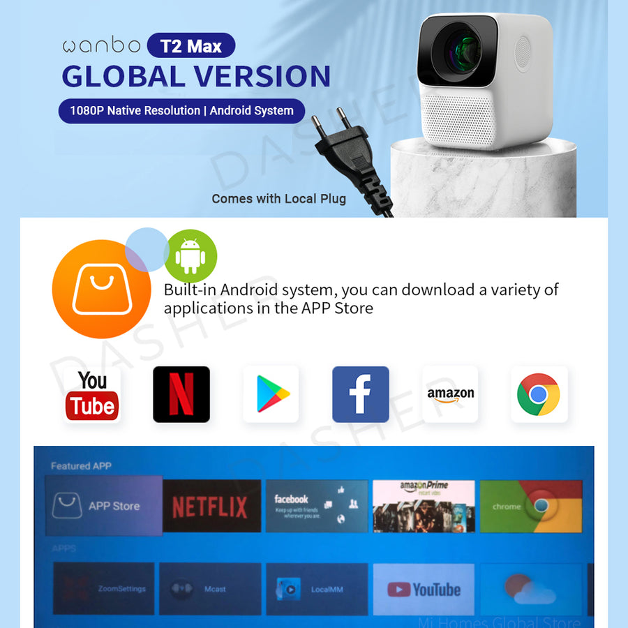 Xiaomi Wanbo T2 Max Projector Mini | Dasher Malaysia